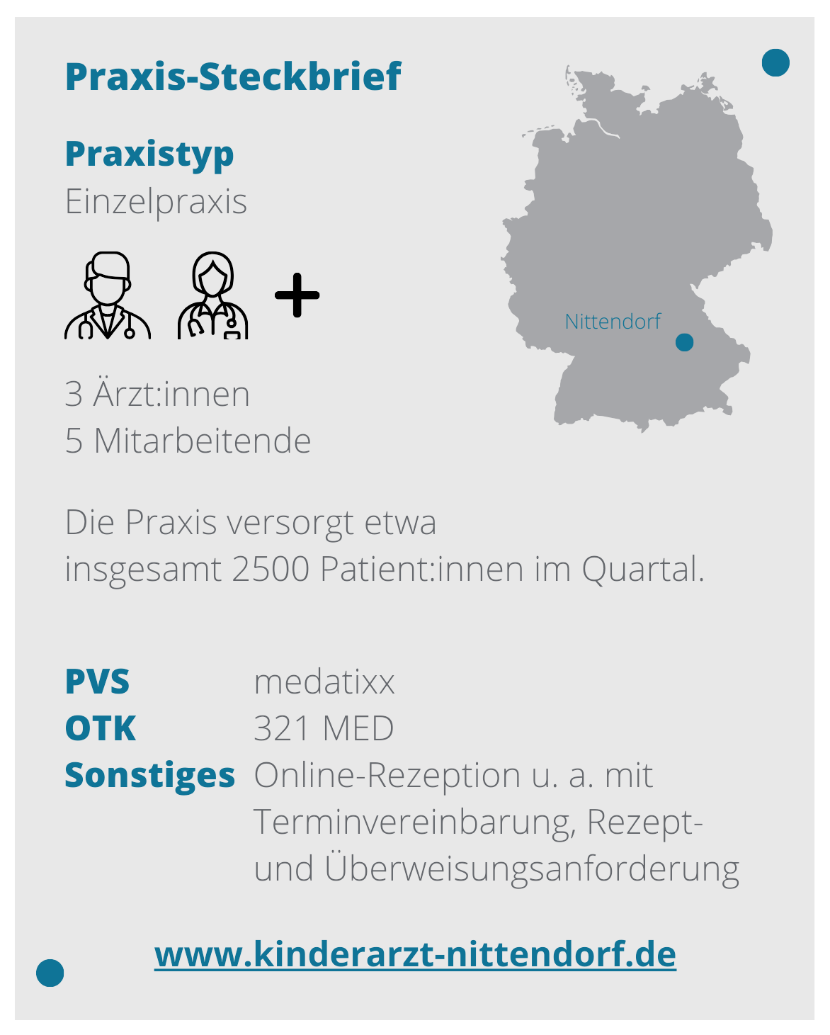 Case Study Kinder- und Jugendarzt Stephan Döring